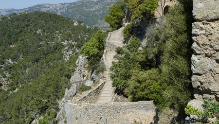 GR 221: Etappen, Höhenmeter & weitere Infos